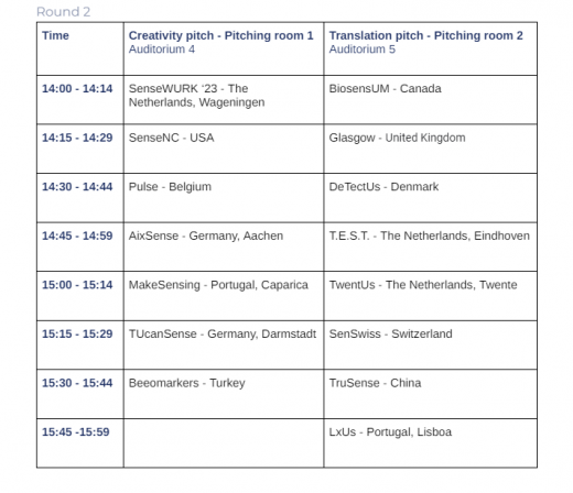 SensUs Event 2023 | SensUs